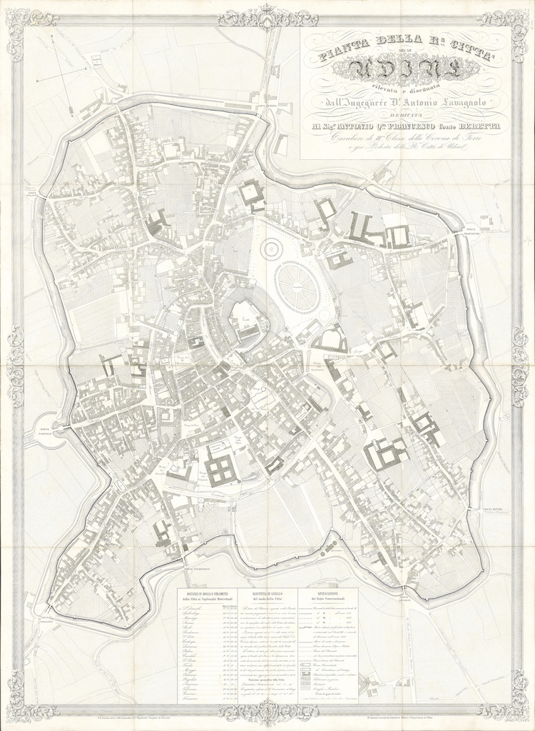 La città di Udine e il suo castello – Valori identitari e imprenditorialità